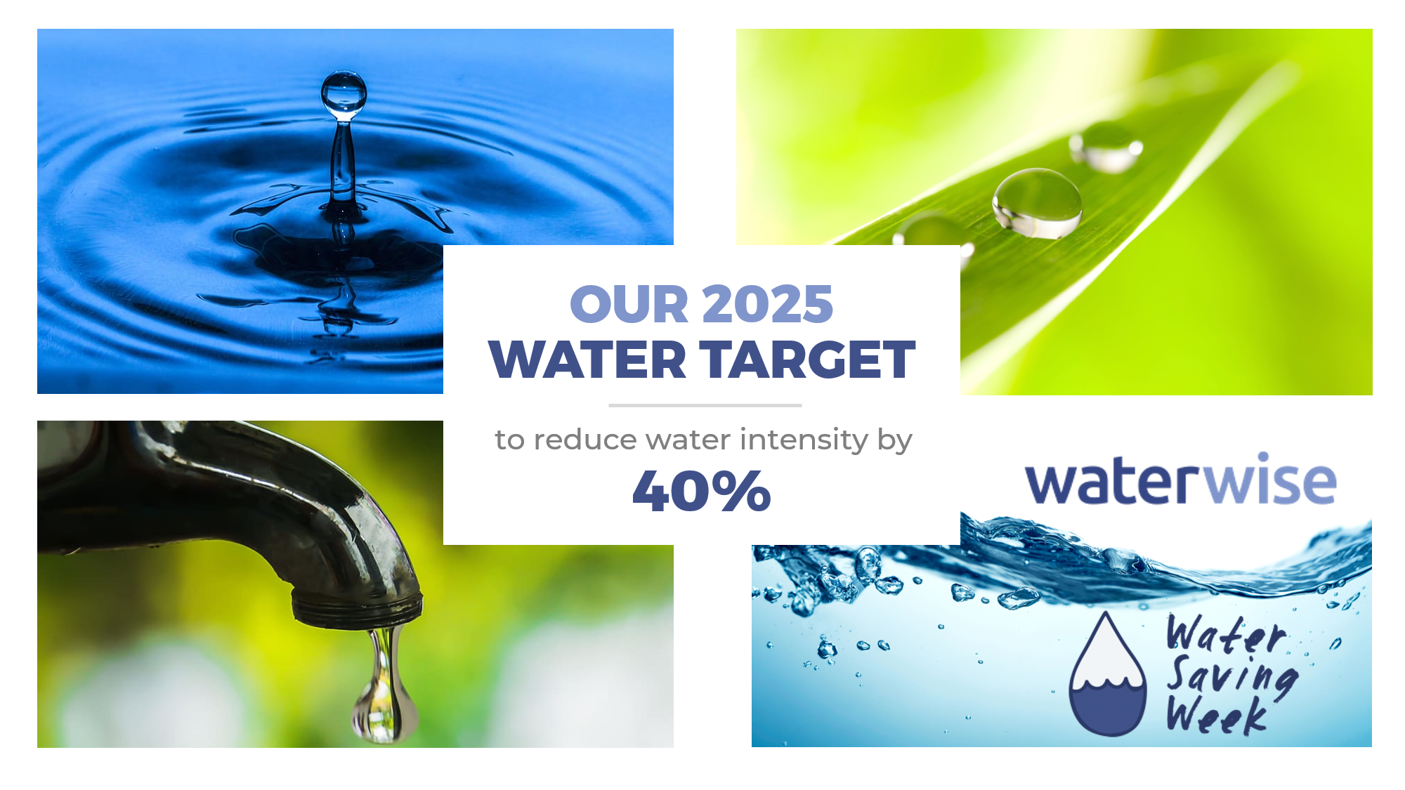 Water Saving Week 2020 - Dunbia